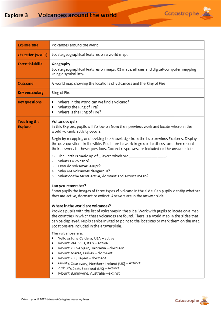 Explore 3 Volcanoes Around The World Teacher Notes Eduu School