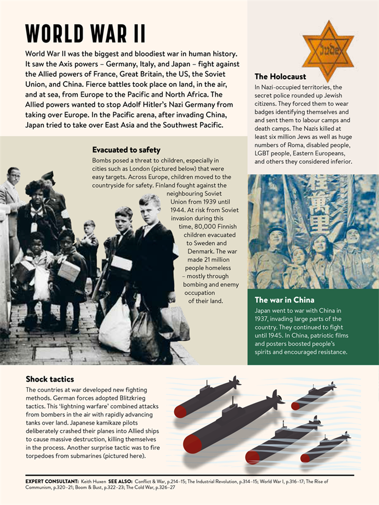 Explore 2 World War II timeline: The impact of war | eduu.school
