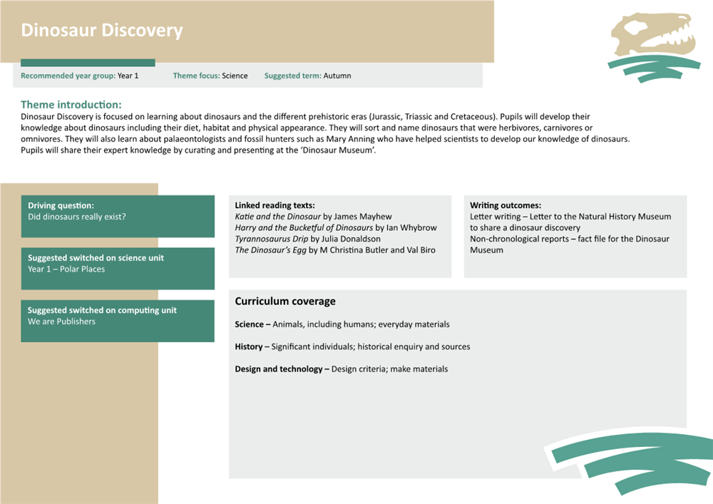 Dinosaur discovery: theme overview | eduu.school