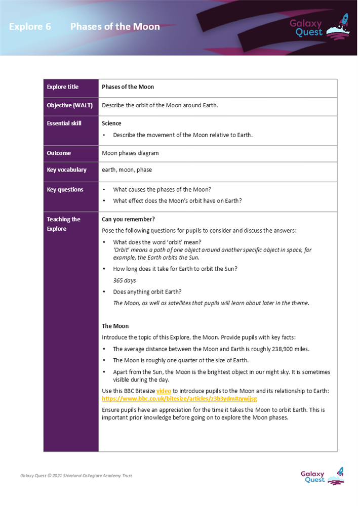 Explore 6 Phases of the Moon: teacher notes | eduu.school