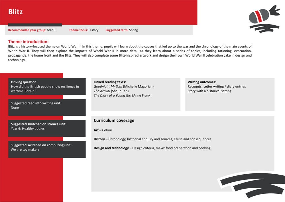 Blitz: theme overview | eduu.school