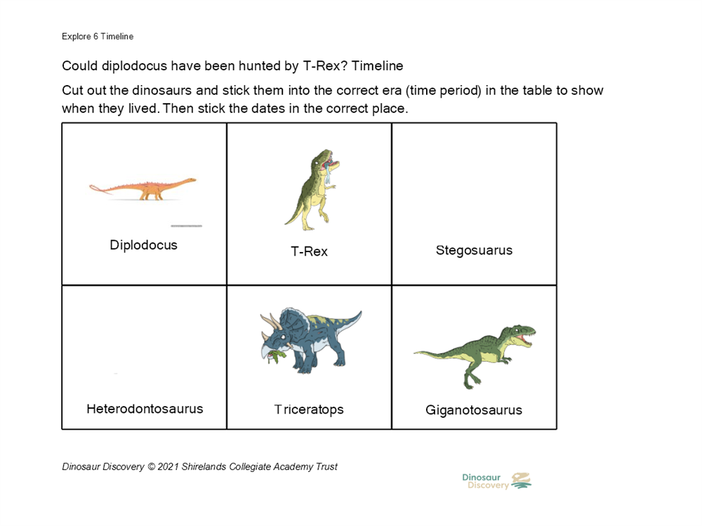 Explore 6 Could diplodocus have been hunted by T-Rex?: timeline ...