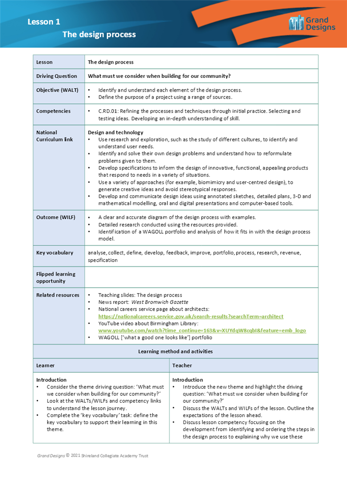 Lesson 1 The design process: teacher's notes | eduu.school