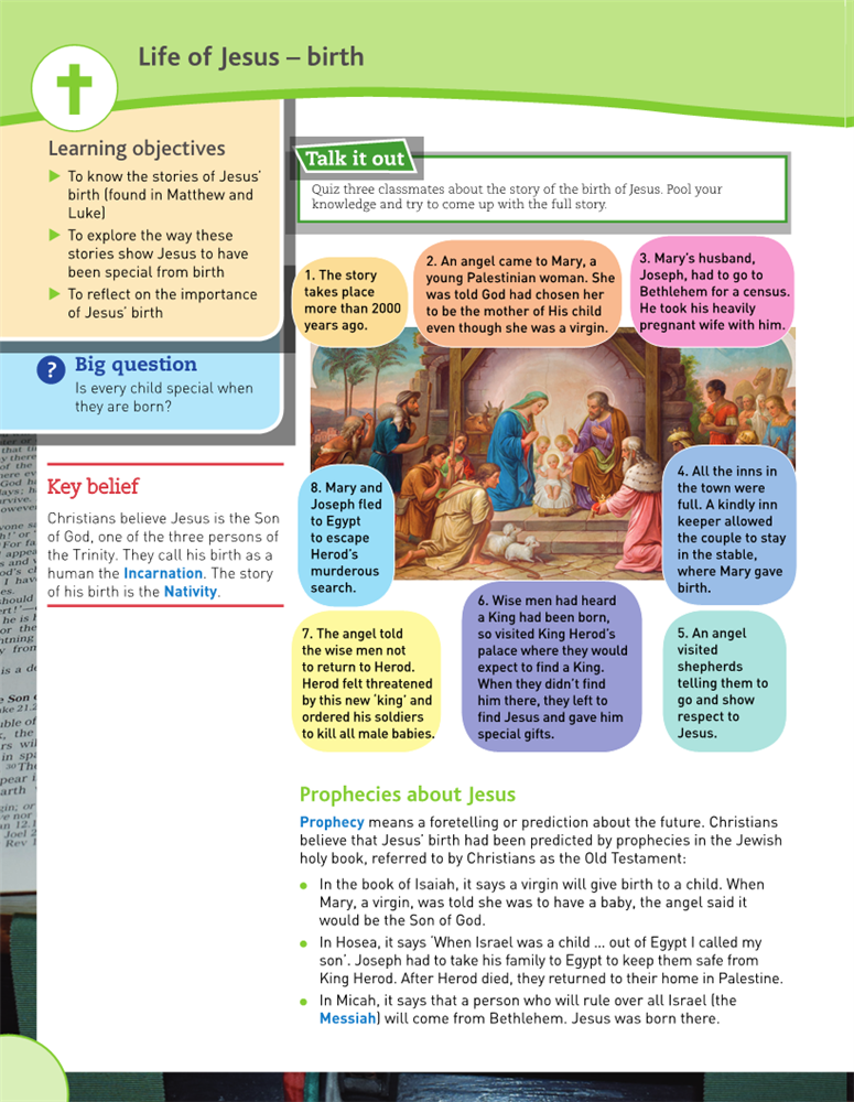 Lesson 6 The importance of Jesus: factfile | eduu.school
