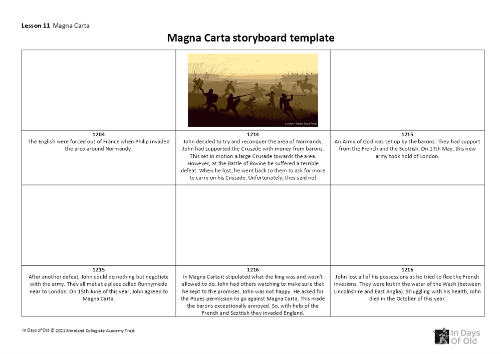 Lesson 11: Magna Carta worksheet | eduu.school